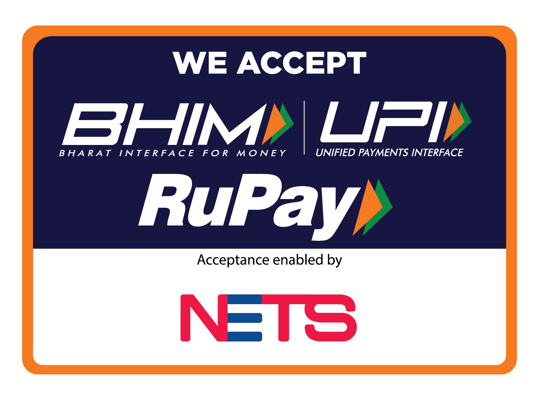 Technology For Digital Transformation